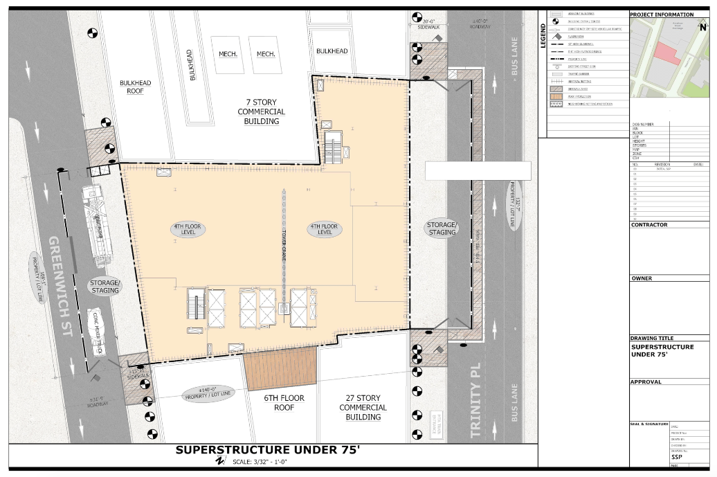 What Is A Site Safety Plan? When Do You Need One?